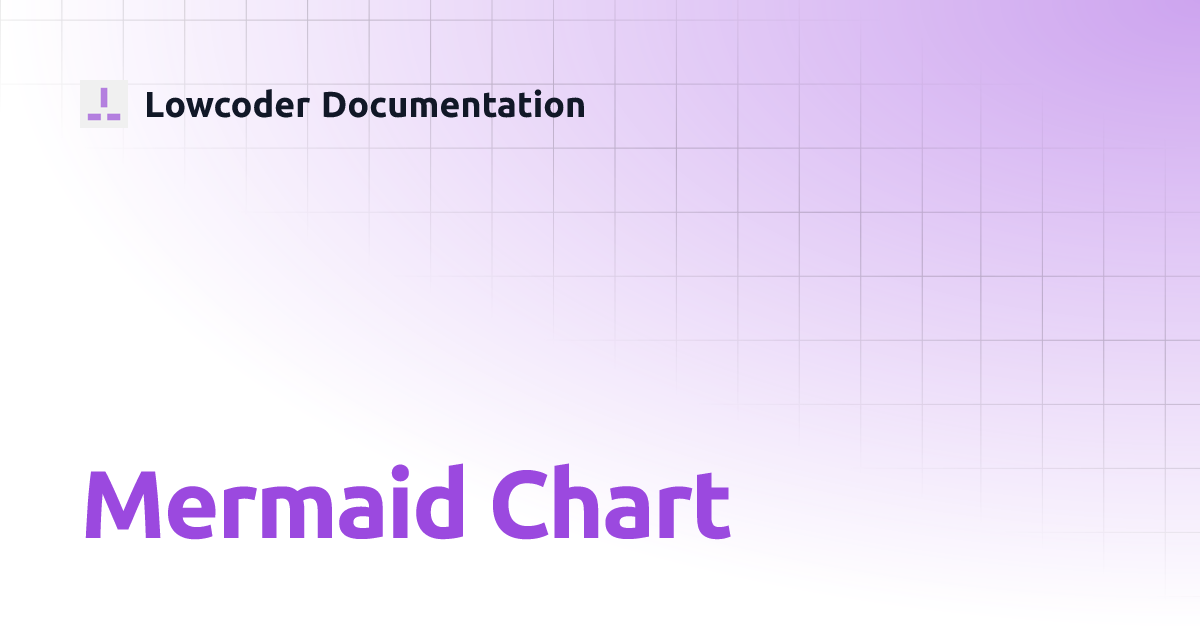 Mermaid Chart | Lowcoder Documentation
